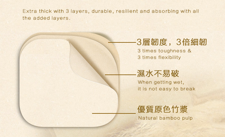 Facial Tissues | Greenleaf Perth